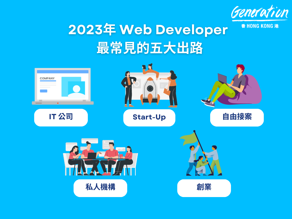 2023年 Web Developer 最常見的五大出路 | Generation Hong Kong